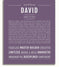 David Personalized Name Meaning Art Prints – Name Stories