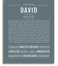 David Personalized Name Meaning Art Prints – Name Stories