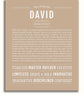 David Personalized Name Meaning Art Prints – Name Stories