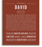 David Personalized Name Meaning Art Prints – Name Stories