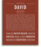 David Personalized Name Meaning Art Prints – Name Stories