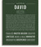 David Personalized Name Meaning Art Prints – Name Stories