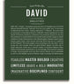 David Personalized Name Meaning Art Prints – Name Stories