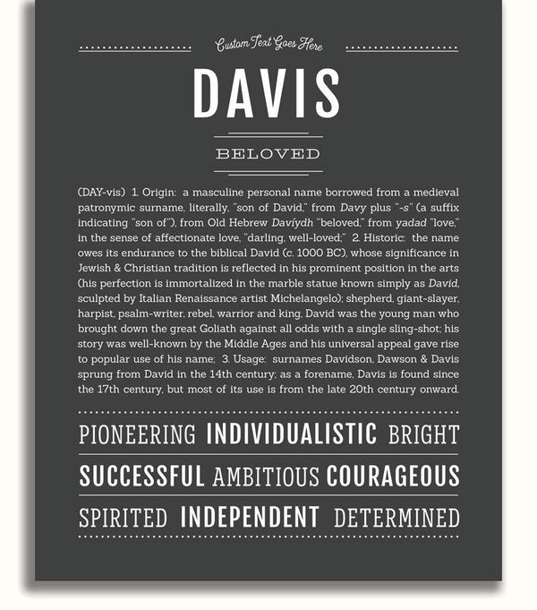 Davis | Name Art Print - Personalized Custom Gifts – Name Stories