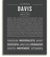 Davis Personalized Name Meaning Art Prints – Name Stories