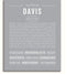 Davis Personalized Name Meaning Art Prints – Name Stories
