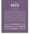 Davis | Name Art Print – Name Stories