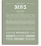 Davis Personalized Name Meaning Art Prints – Name Stories