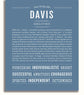 Davis | Name Art Print – Name Stories