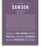 Dawson Personalized Name Meaning Art Prints – Name Stories