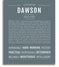 Dawson | Name Art Print – Name Stories