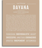 Dayana Personalized Name Meaning Art Prints – Name Stories