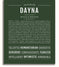 Dayna | Name Art Print – Name Stories