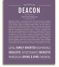 Deacon | Name Art Print – Name Stories