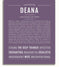 Deana | Name Art Print – Name Stories