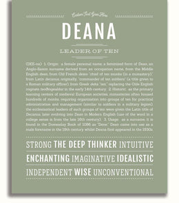 Deana | Name Art Print – Name Stories