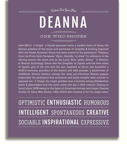 Deanna | Name Art Print – Name Stories