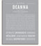 Deanna Personalized Name Meaning Art Prints – Name Stories
