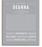 Deanna Personalized Name Meaning Art Prints – Name Stories