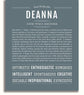 Deanna Personalized Name Meaning Art Prints – Name Stories