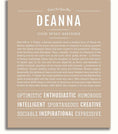 Deanna Personalized Name Meaning Art Prints – Name Stories