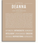 Deanna Personalized Name Meaning Art Prints – Name Stories