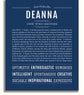 Deanna Personalized Name Meaning Art Prints – Name Stories
