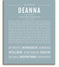 Deanna | Name Art Print – Name Stories