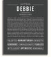 Debbie Personalized Name Meaning Art Prints – Name Stories