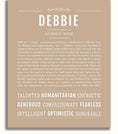 Debbie Personalized Name Meaning Art Prints – Name Stories