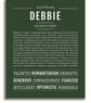 Debbie Personalized Name Meaning Art Prints – Name Stories
