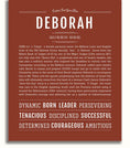 Deborah | Name Art Print – Name Stories