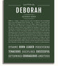 Deborah Personalized Name Meaning Art Prints – Name Stories