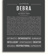 Debra | Name Art Print – Name Stories