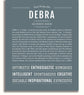 Debra | Name Art Print – Name Stories