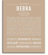 Debra | Name Art Print – Name Stories