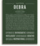 Debra | Name Art Print – Name Stories