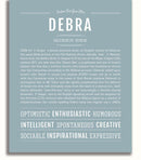 Debra Personalized Name Meaning Art Prints – Name Stories