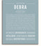 Debra | Name Art Print – Name Stories