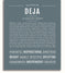 Deja | Name Art Print – Name Stories