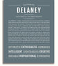 Delaney | Name Art Print – Name Stories