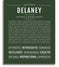 Delaney | Name Art Print – Name Stories