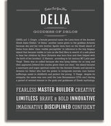 Delia | Name Art Print – Name Stories