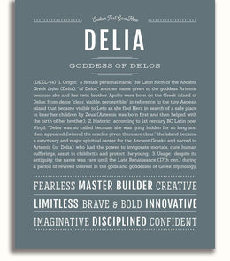 Delia | Name Art Print – Name Stories