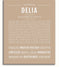 Delia Personalized Name Meaning Art Prints – Name Stories
