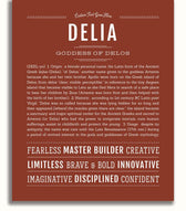 Delia | Name Art Print – Name Stories
