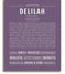 Delilah Personalized Name Meaning Art Prints – Name Stories