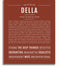 Della Personalized Name Meaning Art Prints – Name Stories