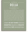 Della Personalized Name Meaning Art Prints – Name Stories