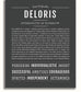 Deloris | Name Art Print – Name Stories